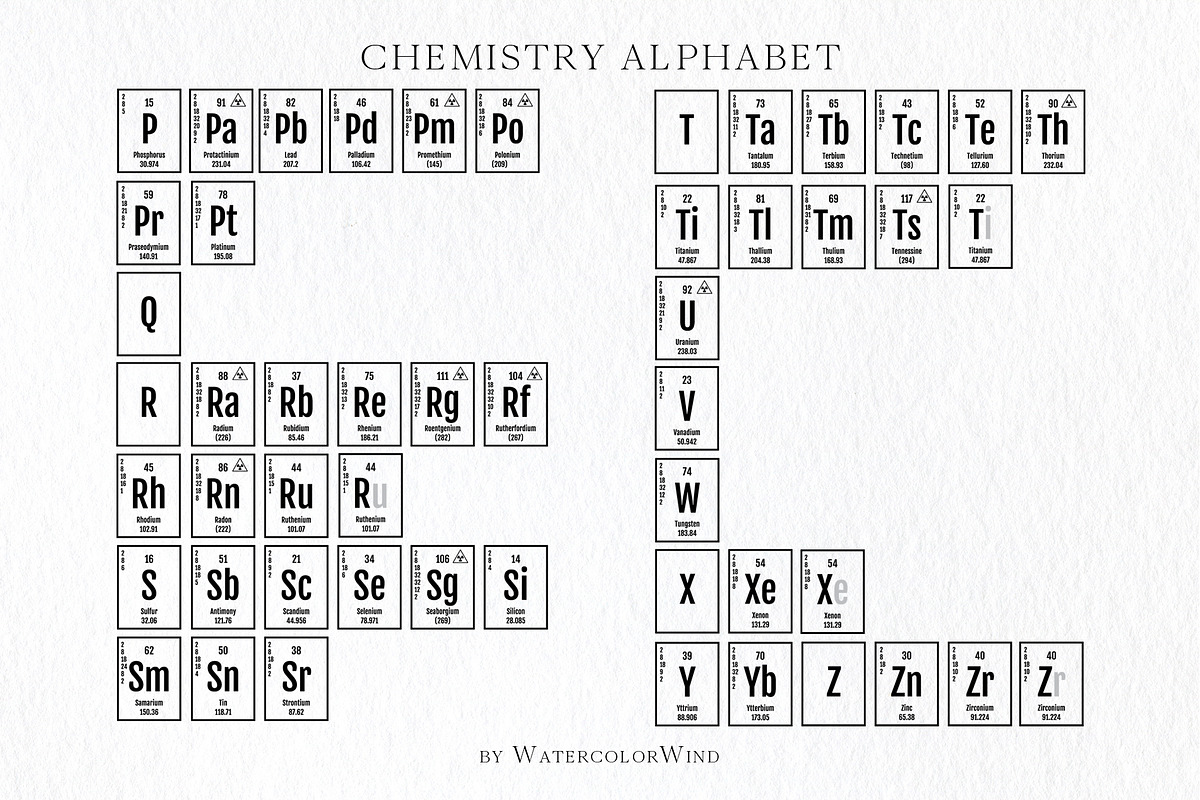 Science Chemical Alphabet Clipart, an Object Graphic by WatercolorWind