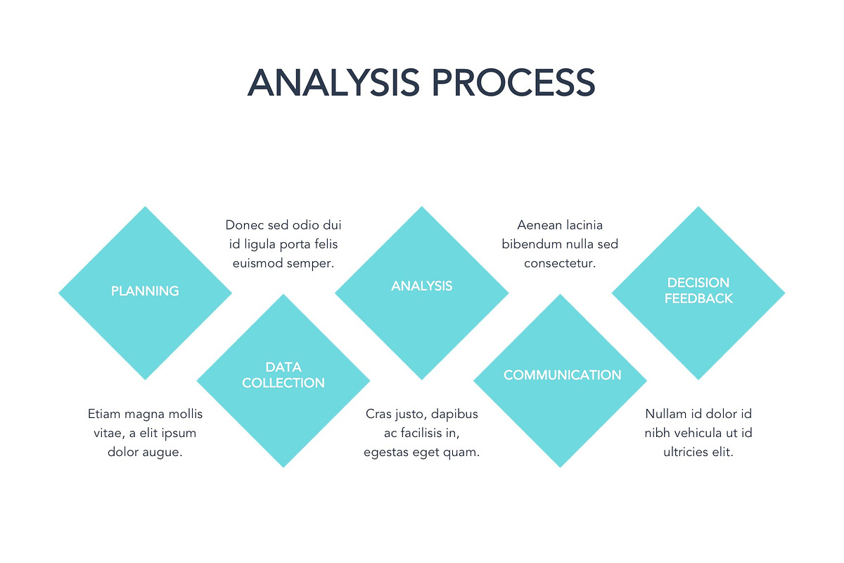 Competitor Analysis Google Slides, a Presentation Template by Jumsoft ...