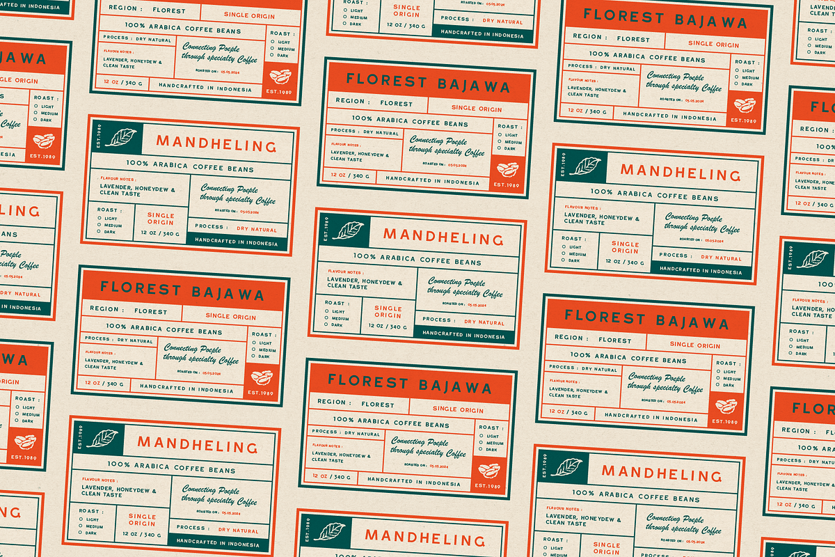 Coffee Branding Kit, a Branding & Logo Template by Refolve Design