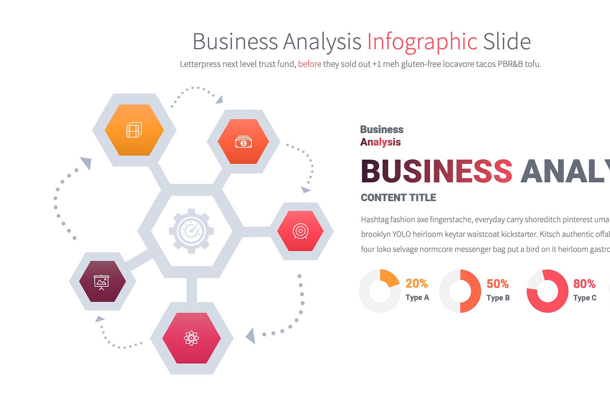 Business Analysis - PowerPoint -, a Presentation Template by Pulsecolor