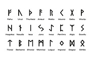 Nordic runes. Scandinavian runic, a Background Graphic by Frogella
