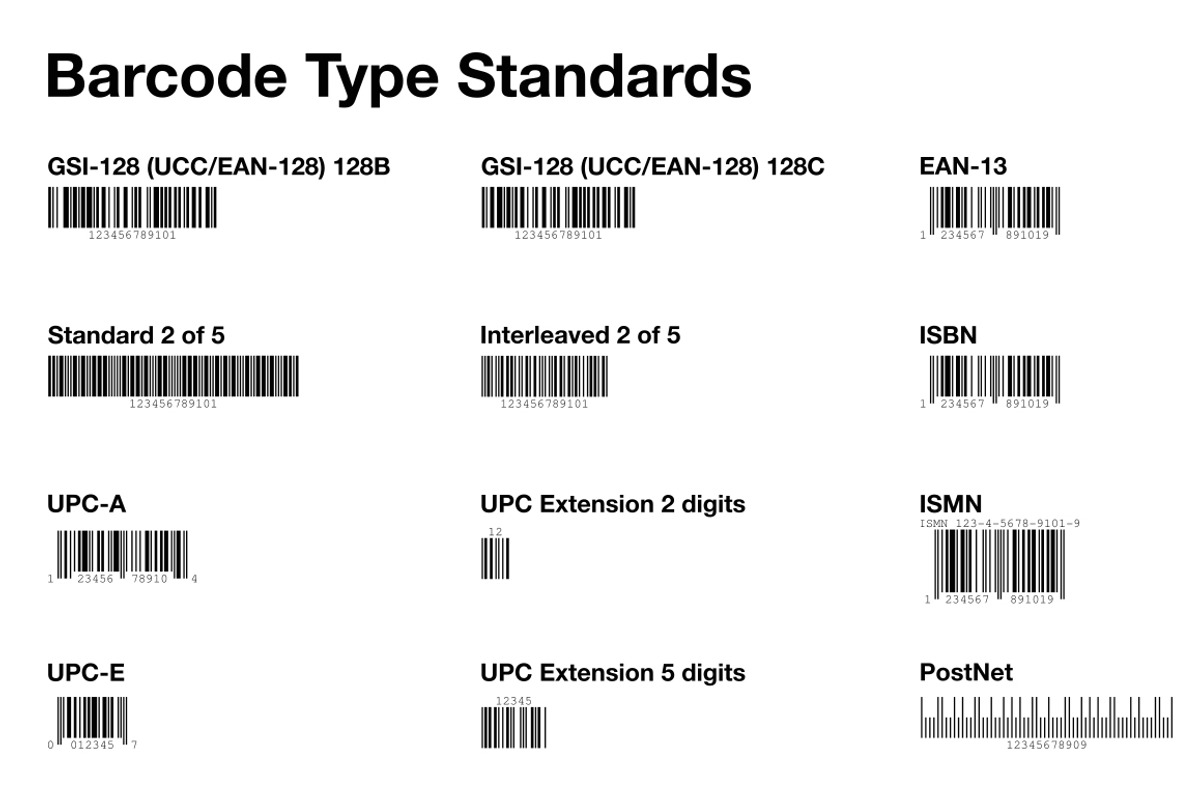 30 Standards type of barcode assets, an Object Graphic by PremiumGoods