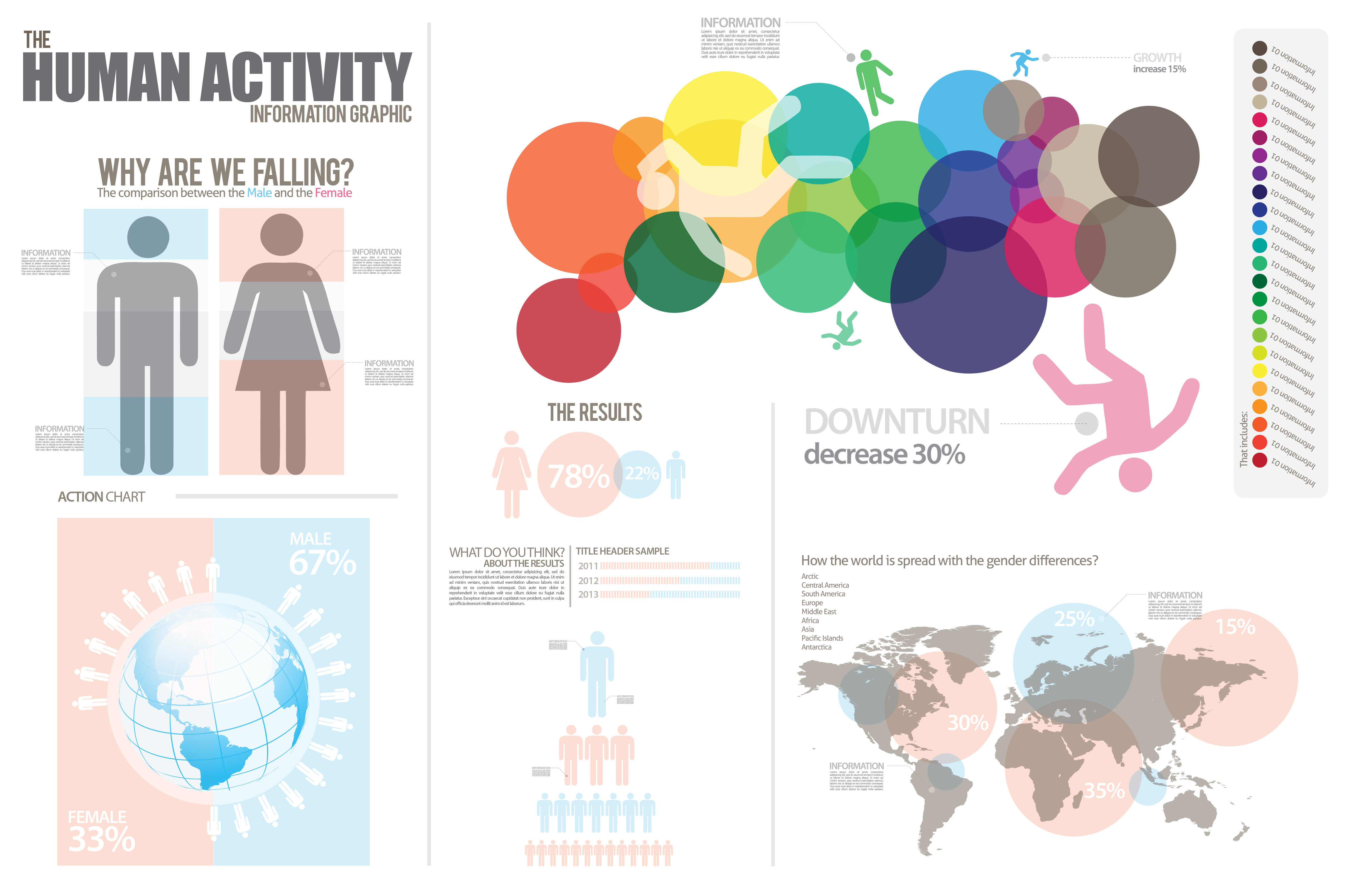 Human activity infographic, a Work Illustration by www.lemongraphic.design
