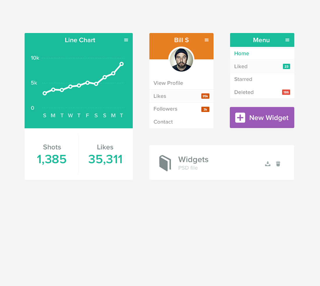 Flat UI Widgets HTML, a Websites & App Template by mihnea