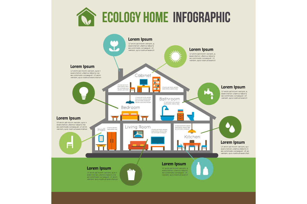 Ecology Home Infographic, an Illustration by Elena Elvetica
