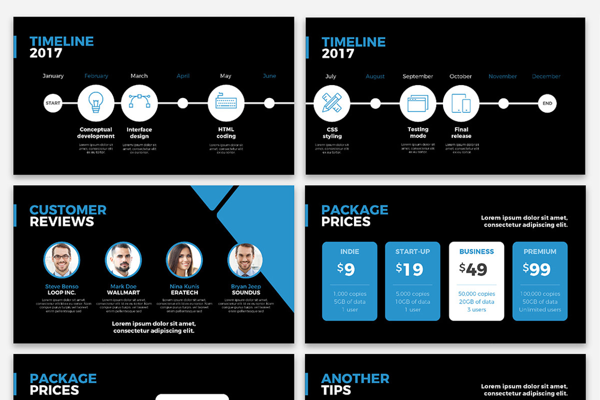 MODULAR Powerpoint Template, a Presentation Template by INTERARTIVITY
