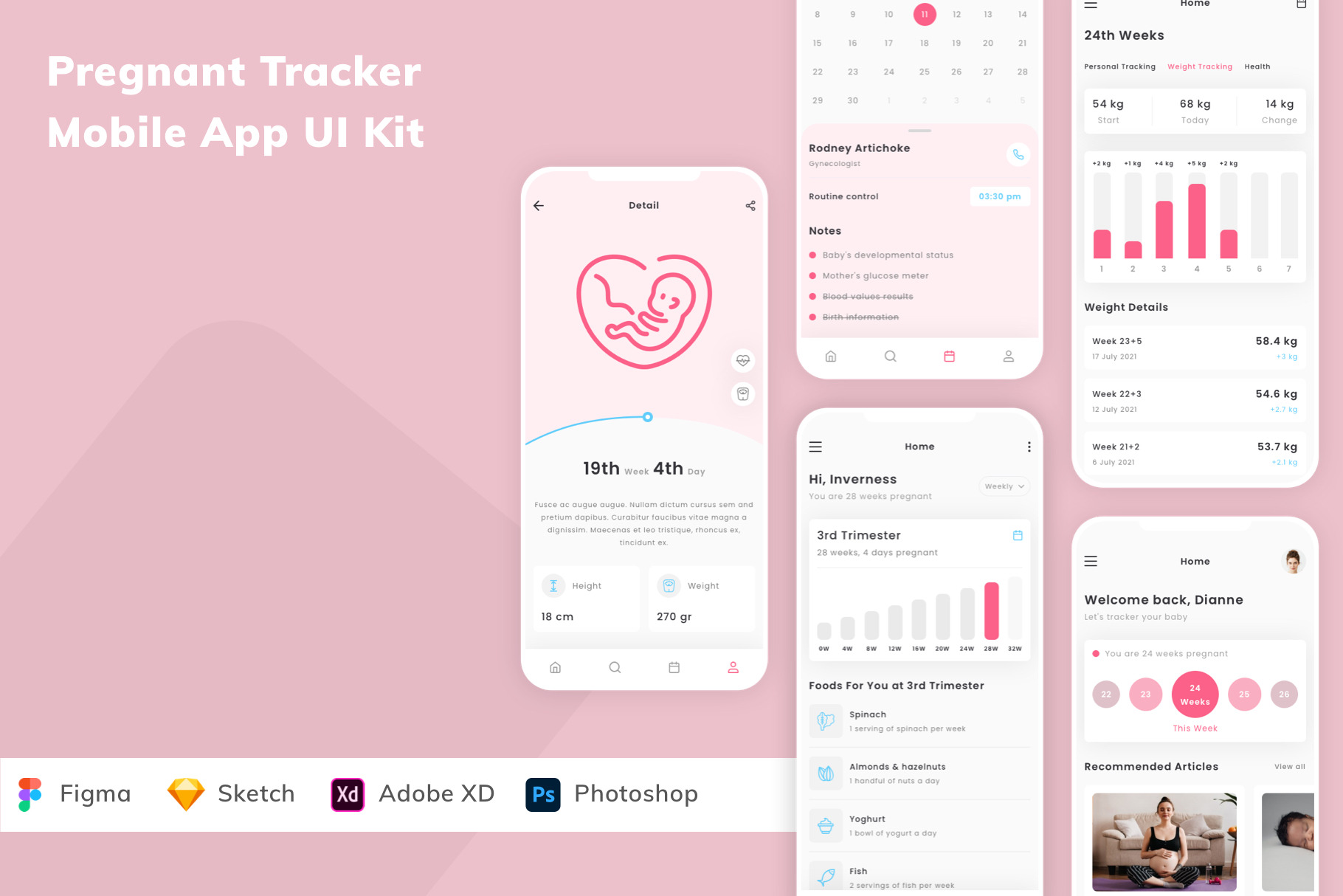 Pregnant Tracker Mobile App UI Kit, an UI Kit Template by Betush