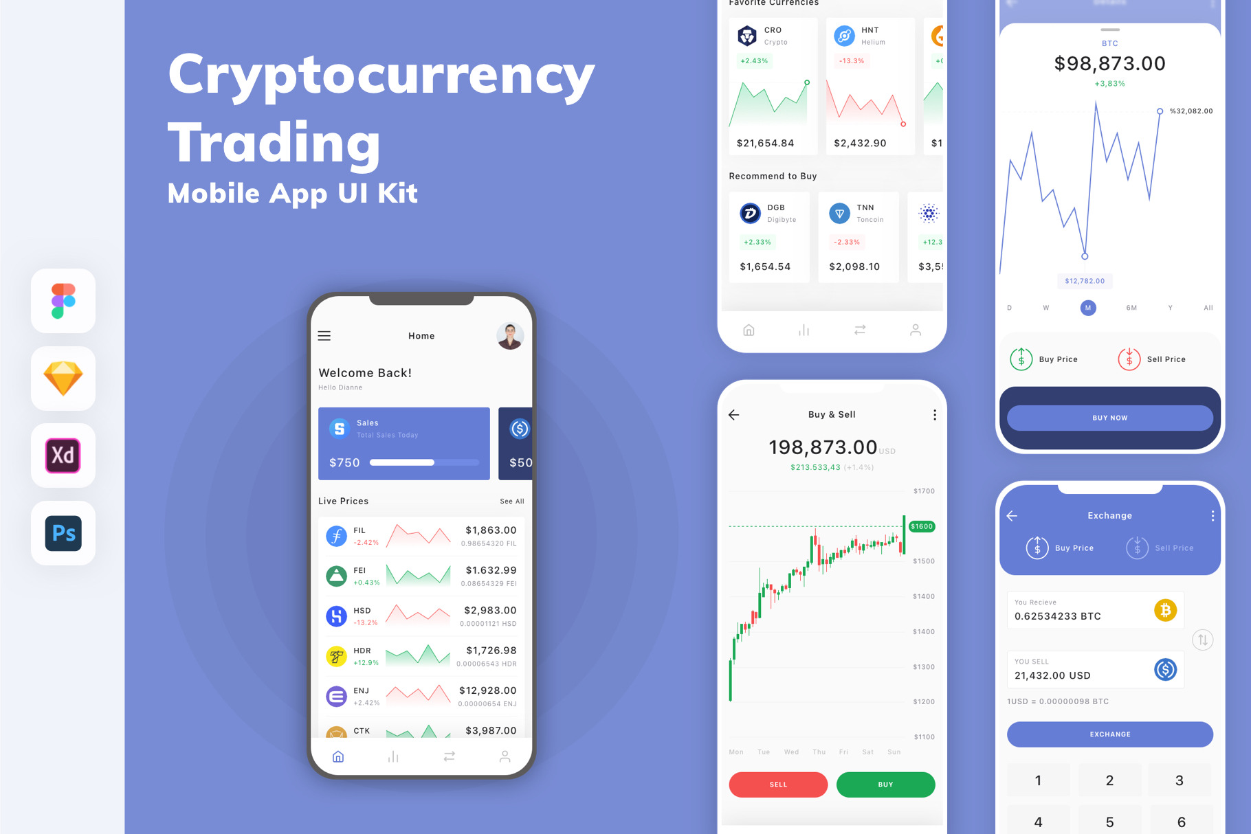 Cryptocurrency Trading App UI Kit, an UI Kit Template by uicube