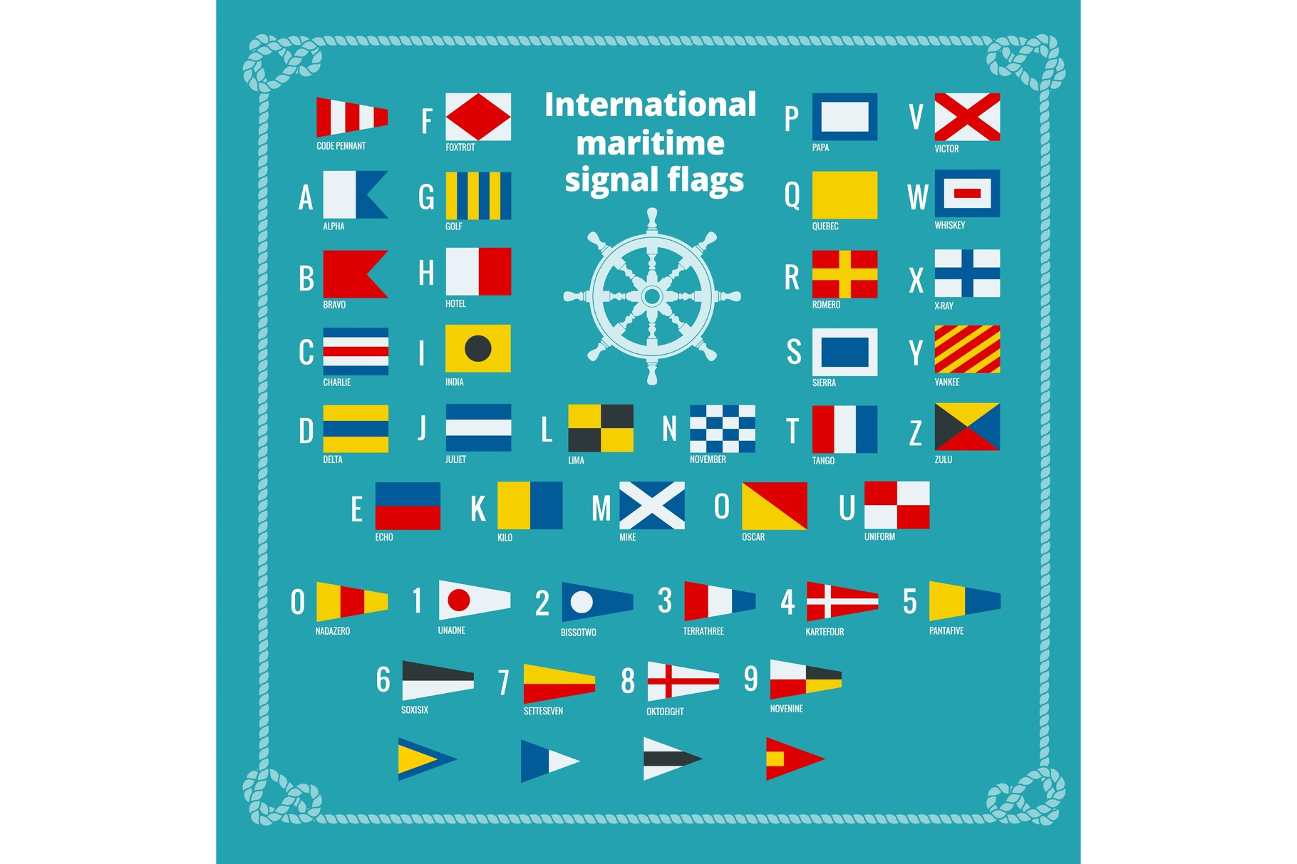 International maritime signal flags, a Texture Graphic by Golden Sikorka