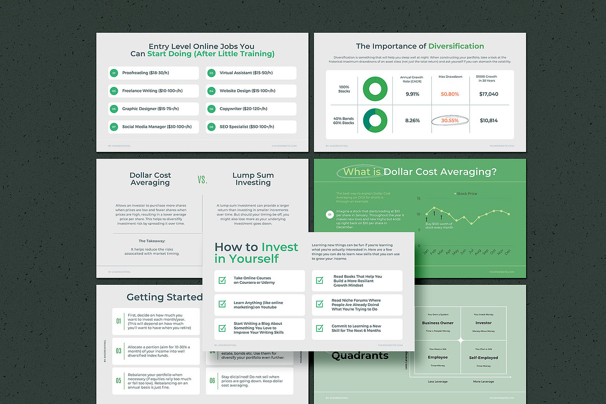 Financial Freedom Slide Deck CANVA, a Presentation Template by AndrewPixel