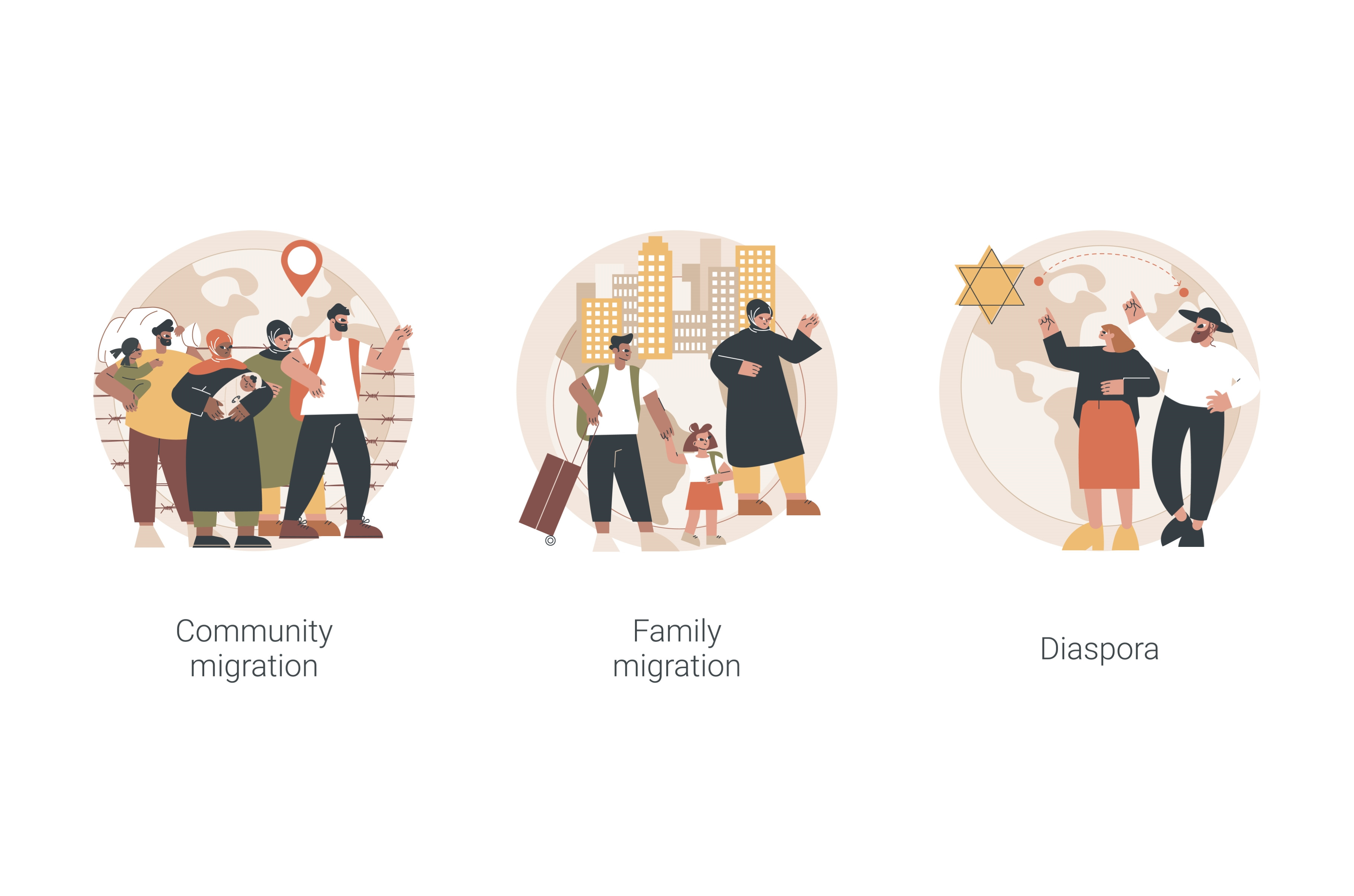 Relocation abstract concept vector, a Person Illustration by Visual ...