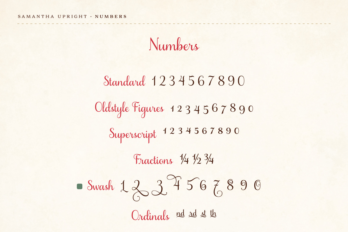 Samantha Upright Pro, a Script Font by Laura Worthington