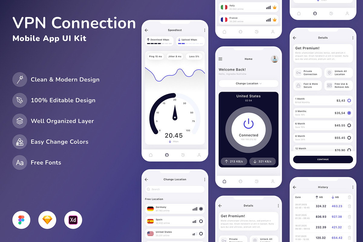 VPN Connection Mobile App UI Kit, an UI Kit Template by Betush