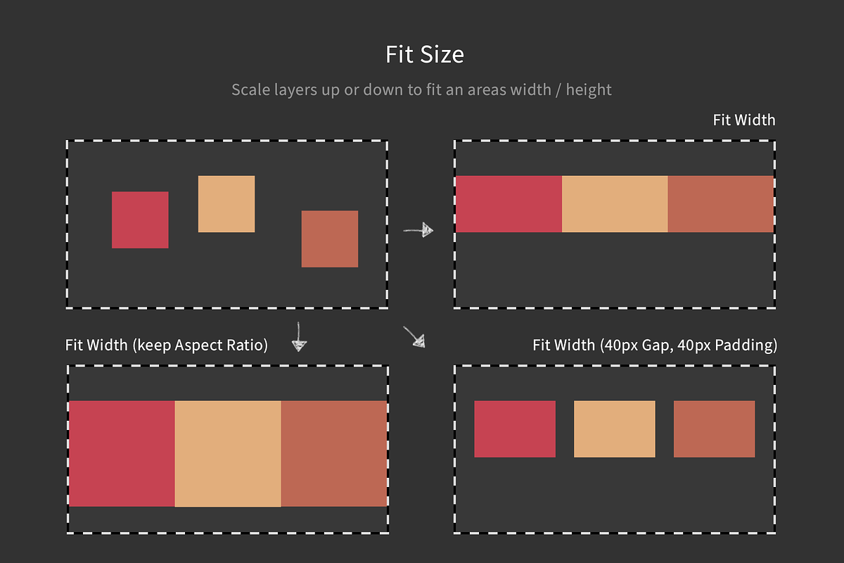 Quick Align - Easy Layer Positioning, a Plug-in Add-On by h3design