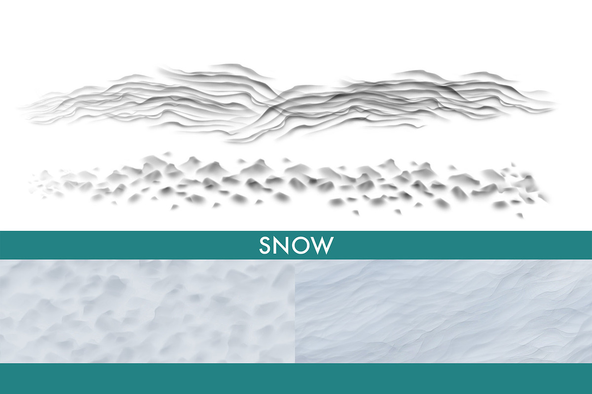 Map Masters Brush Set, a Brush Add-On by Zsolt Kosa Art