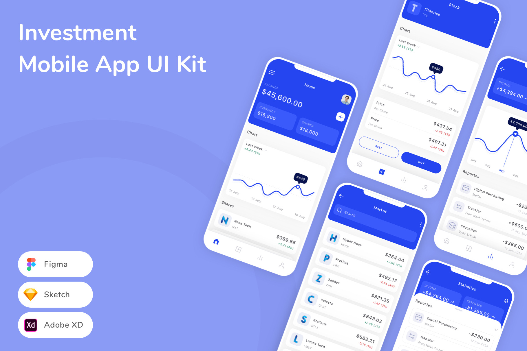 Investment Mobile App UI Kit, an UI Kit Template by Betush