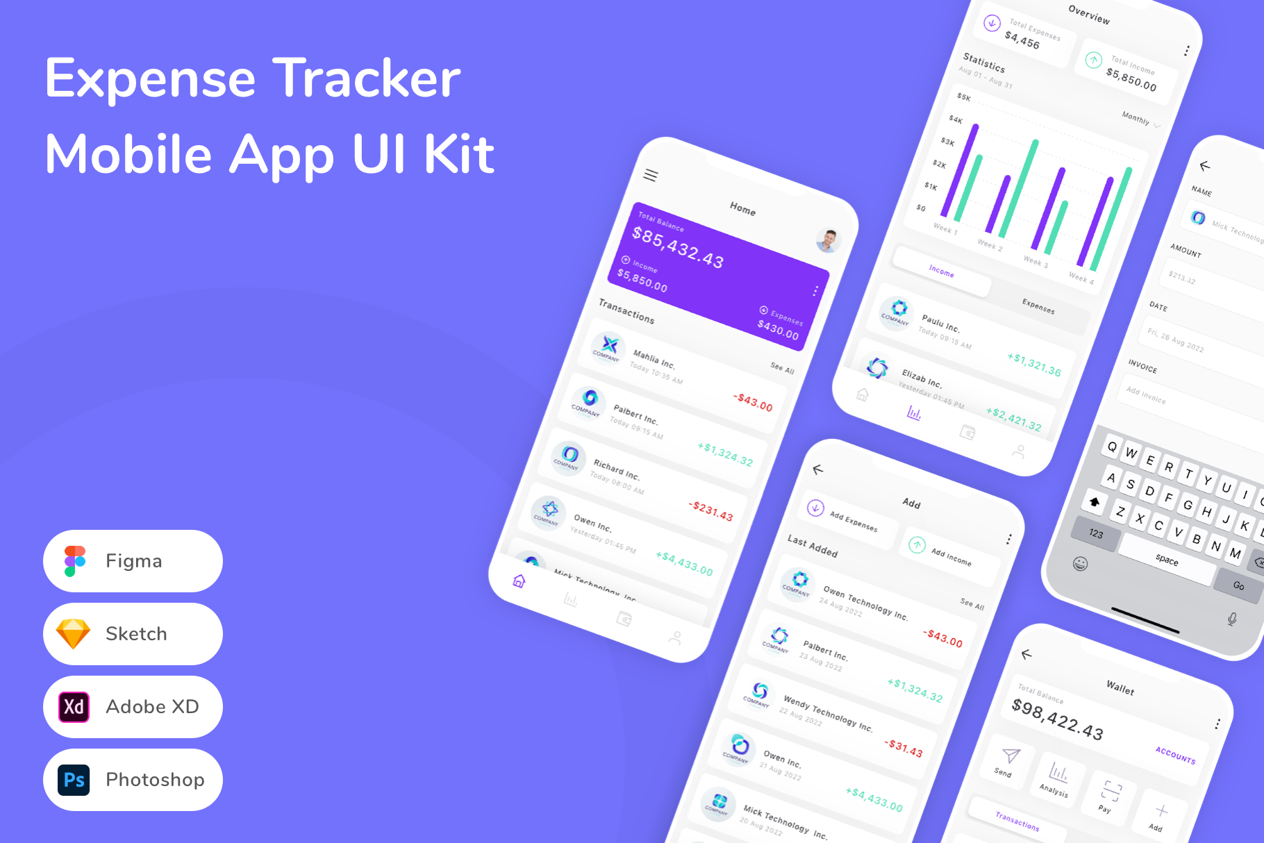 Expense Tracker Mobile App UI Kit, an UI Kit Template by Betush