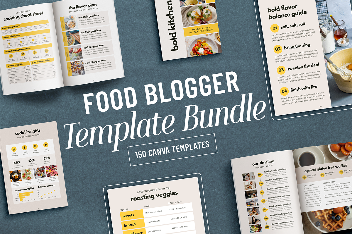 Food Blogger Template Bundle, a Magazine Template by Studio Soluna