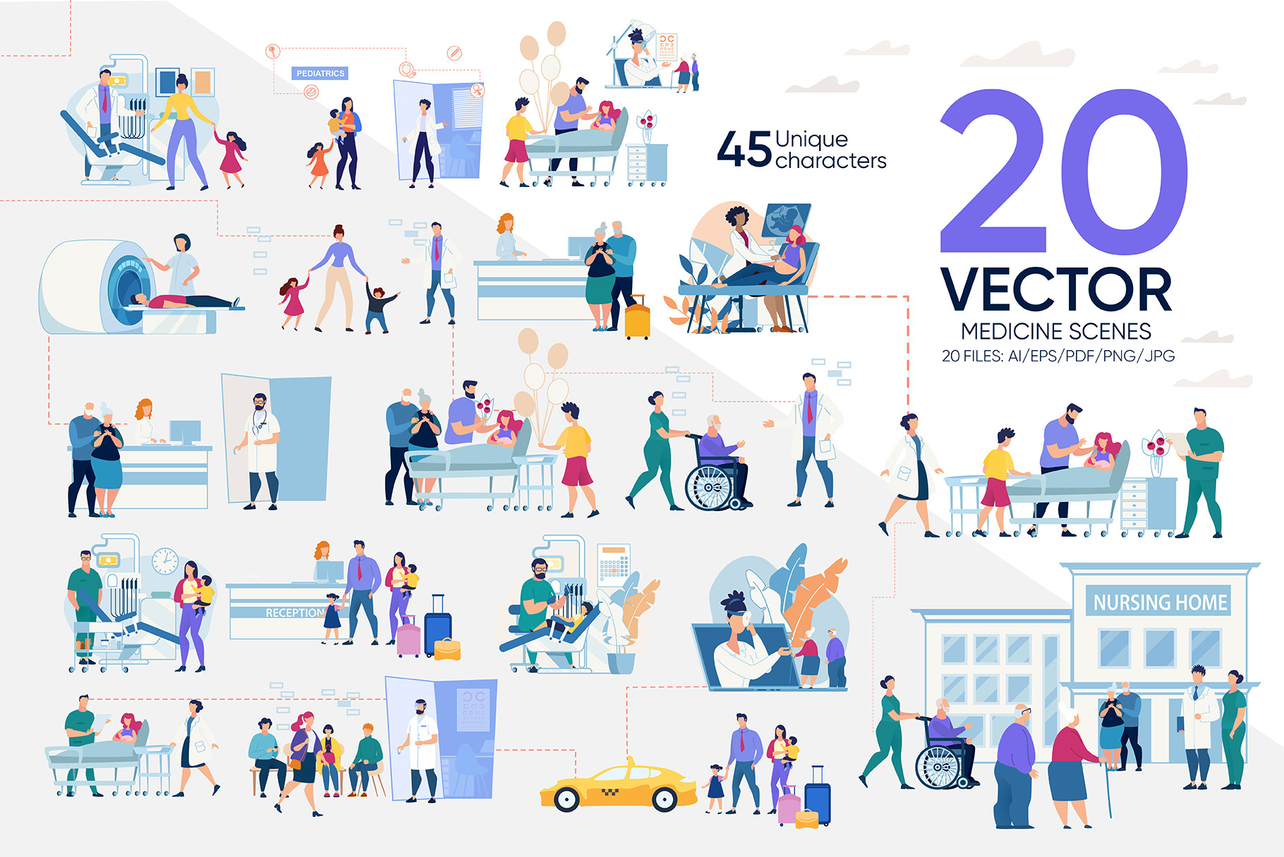 Medicine Scenes Flat Collection, a Healthcare Illustration by Tera Vector