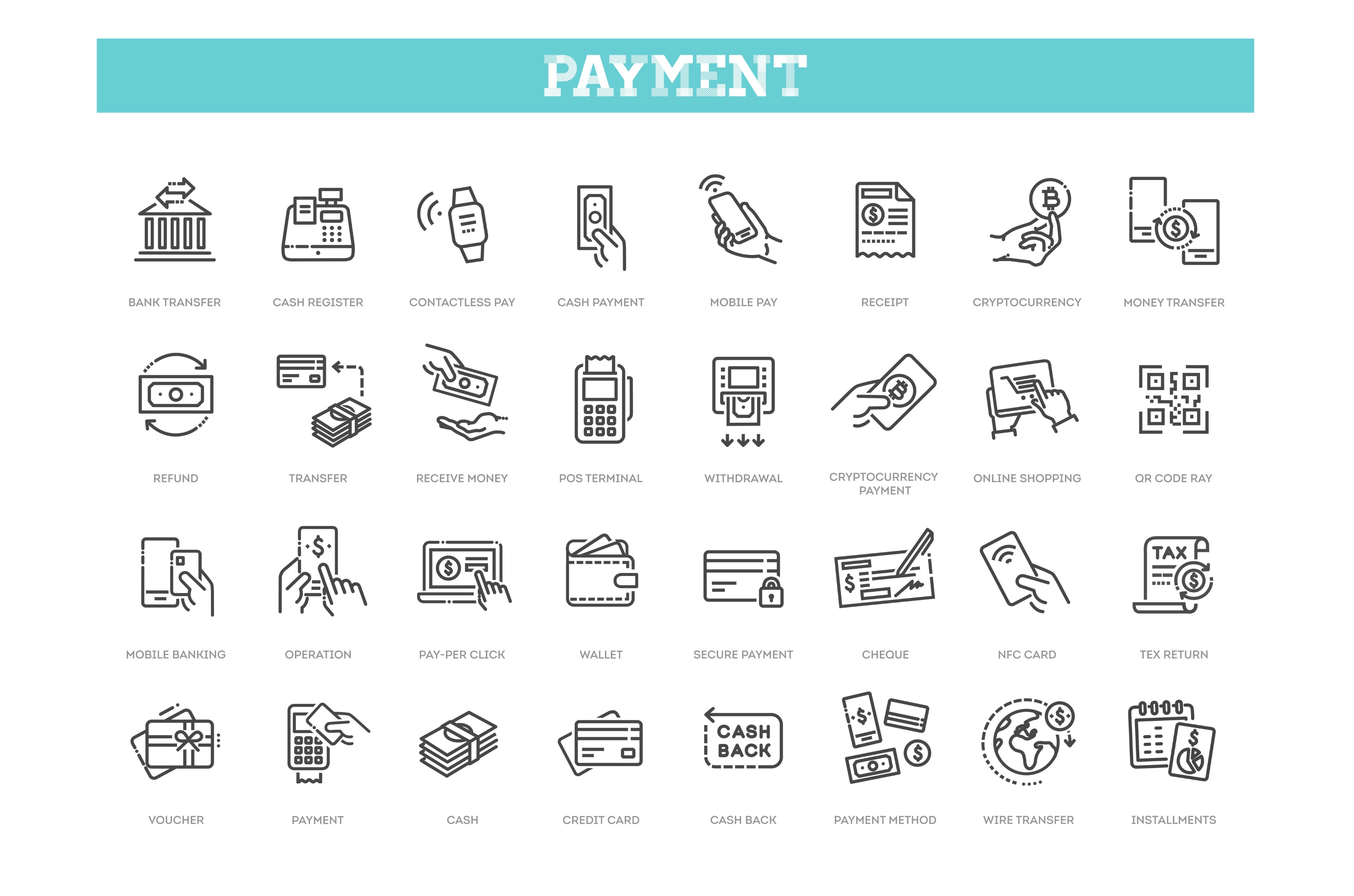 Payment methods icons, an Outline Icon by Tettygreen | Creative Market