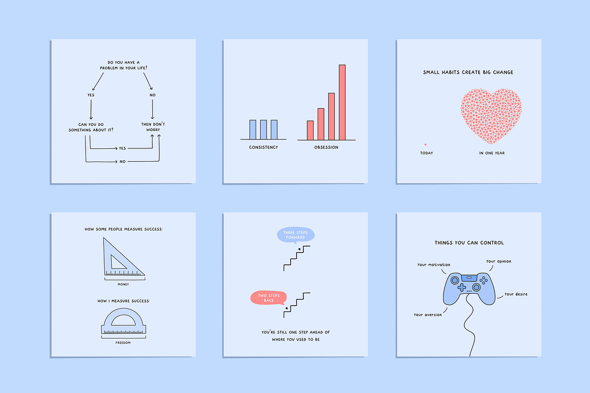 Self Help Infographics Template