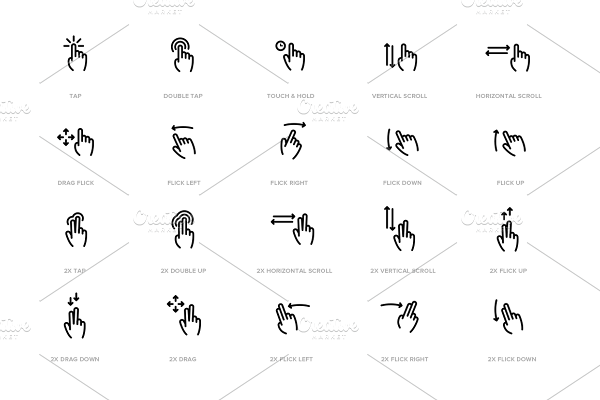 Gesture Icon Set, an Icon by Web Icon Set