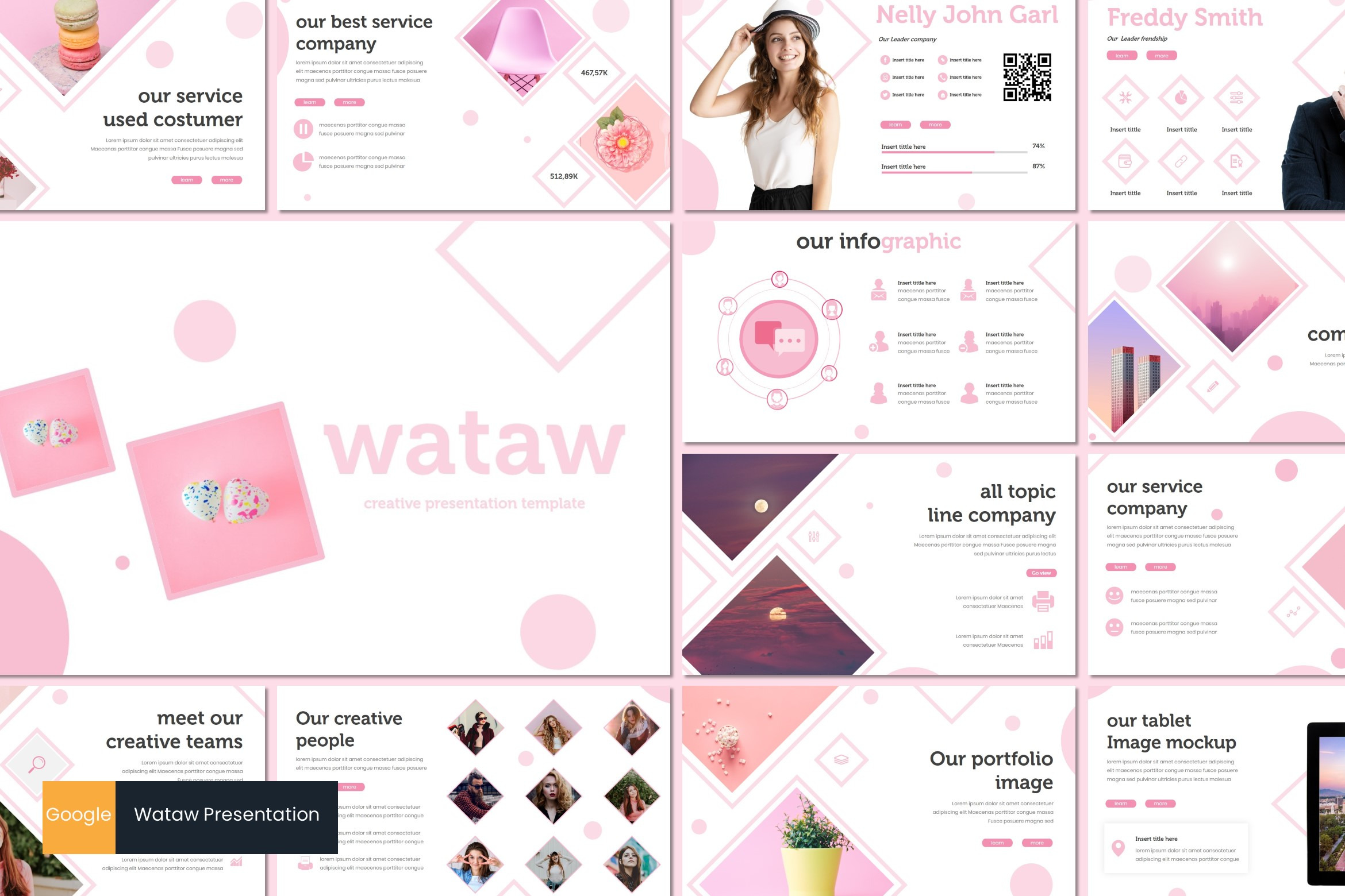 Wataw - Google Slides Template, a Presentation Template by inspirasign
