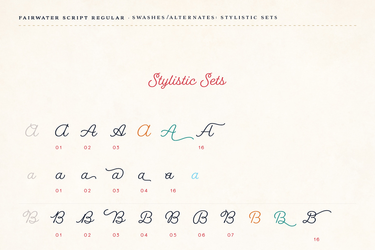 Fairwater Script Regular, a Script Font by Laura Worthington