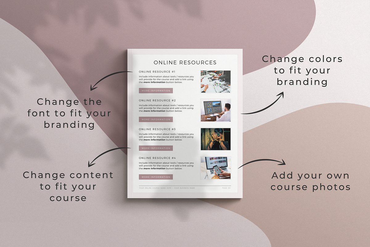 Online Course Welcome Packet | Canva, a Brochure Template by Designs by ...