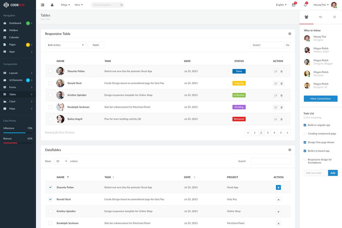 CodeBox – Admin Dashboard UI, an UI Kit Template by hoangpts