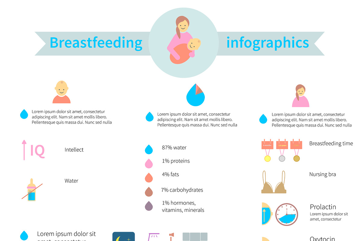 №16 Breastfeeding Infographics, a Healthcare Illustration by Rasveta