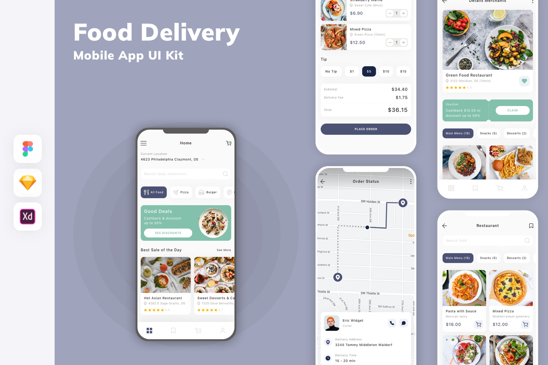 Food Delivery Mobile App UI Kit, an UI Kit Template by uicube