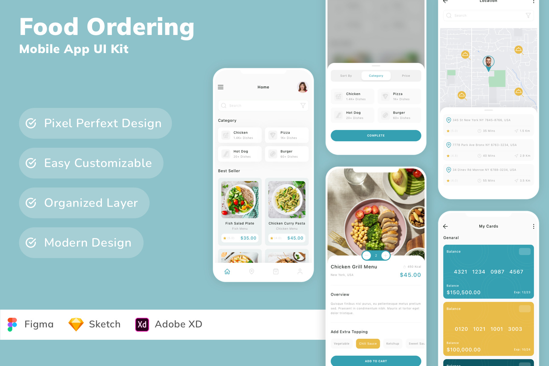 Food Ordering Mobile App UI Kit, an UI Kit Template by Betush
