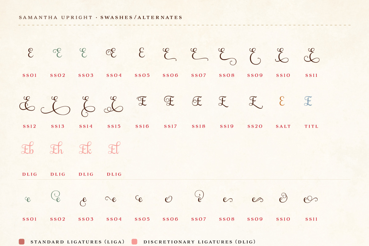 Samantha Upright Pro, a Script Font by Laura Worthington