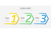 Flow chart infographic template | Presentation Templates ~ Creative Market