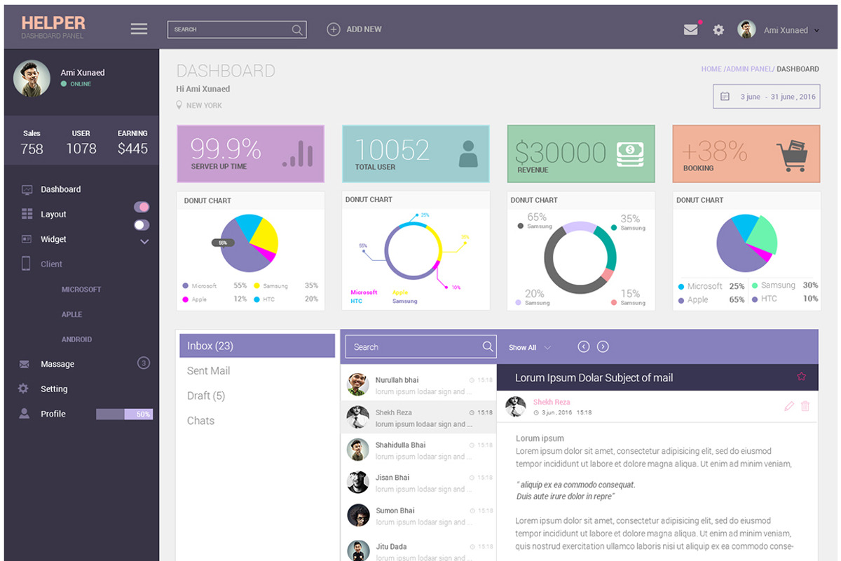 HELPER | Admin Dashboard UI PSD, a Websites & App Template by SKREZA ...