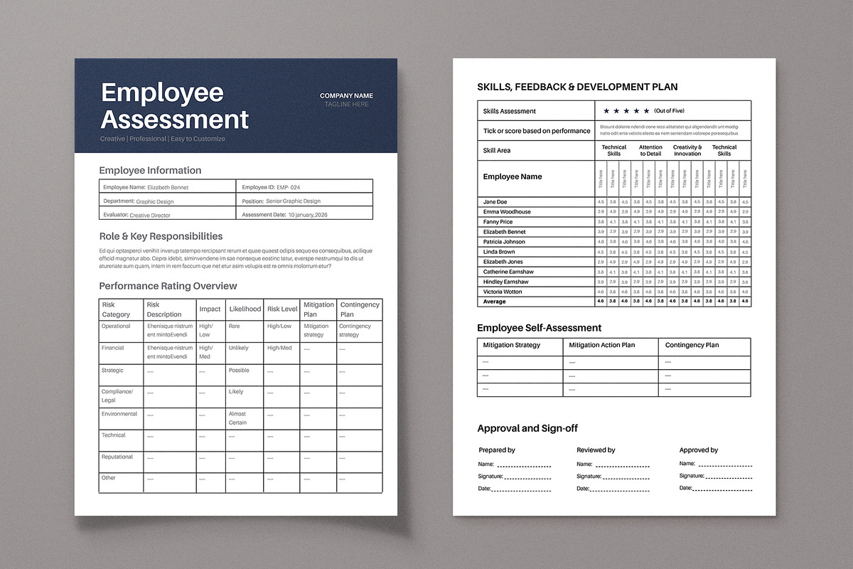 Employee Assessment Template
