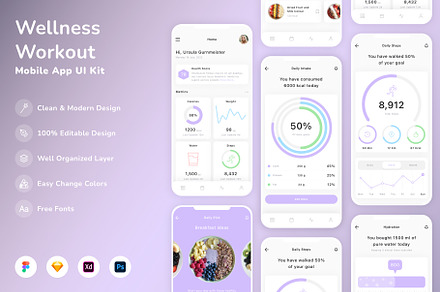 Fit Health UI Dashboard Design, an UI Kit Template by skshihabulislam