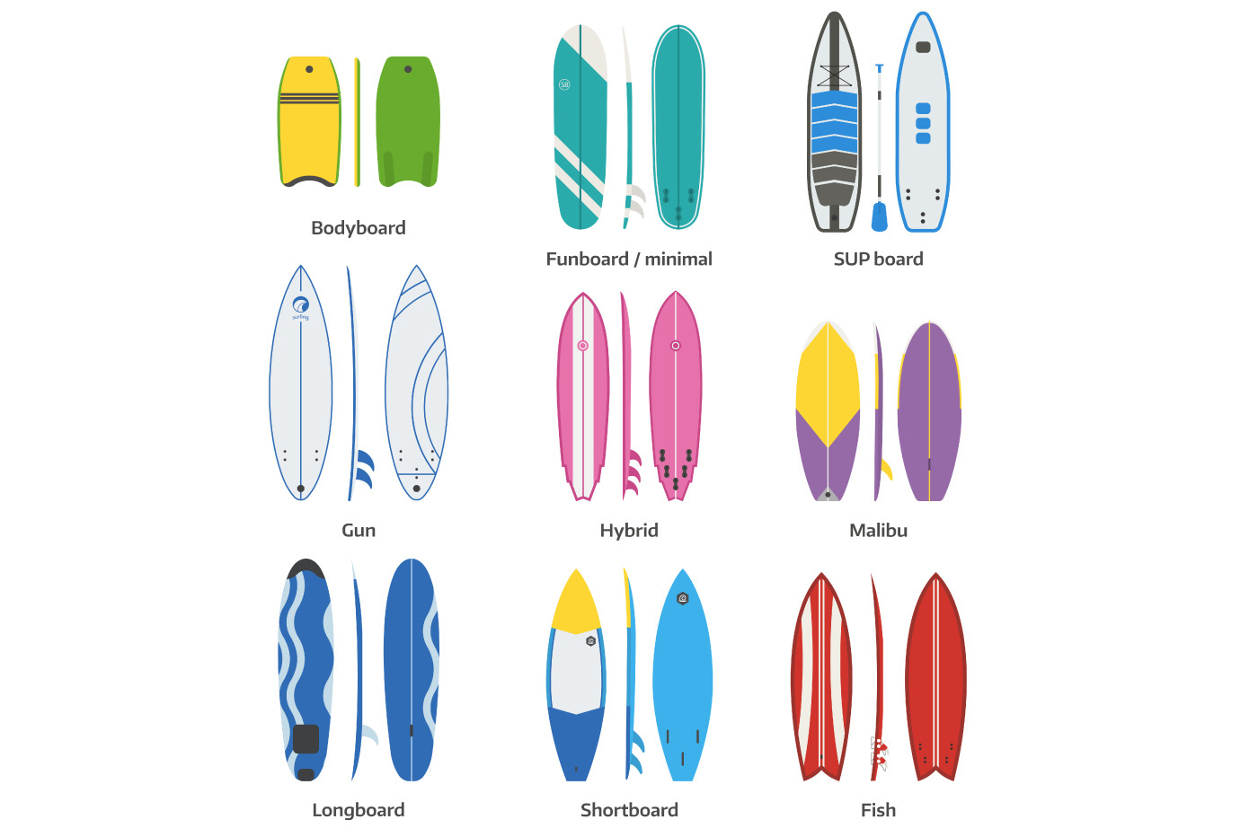 Surfing Boards Collection, an Illustration by Alex Krugli
