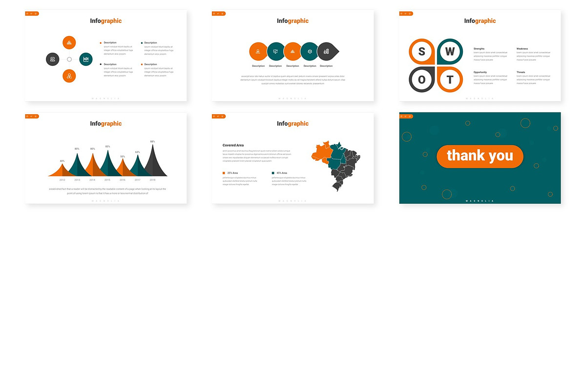 Magnolia - Powerpoint Template, a Presentation Template by inspirasign