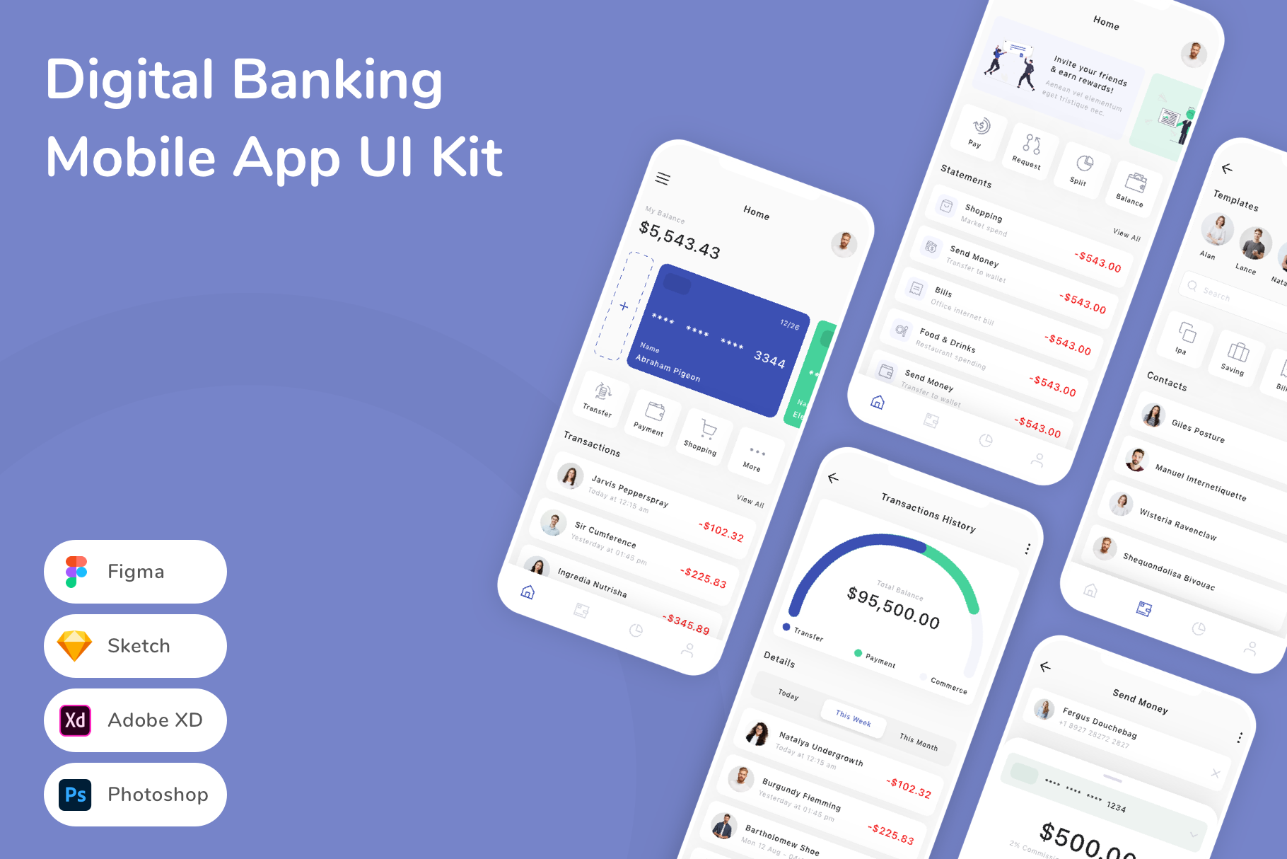 Digital Banking Mobile App UI Kit, an UI Kit Template by Betush