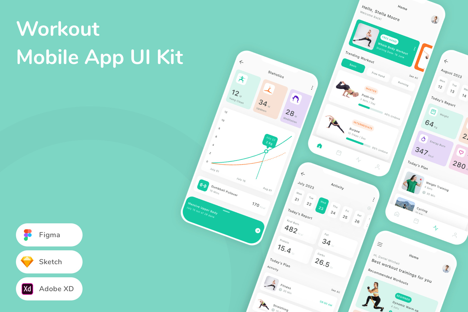 Workout Mobile App UI Kit, an UI Kit Template by Betush