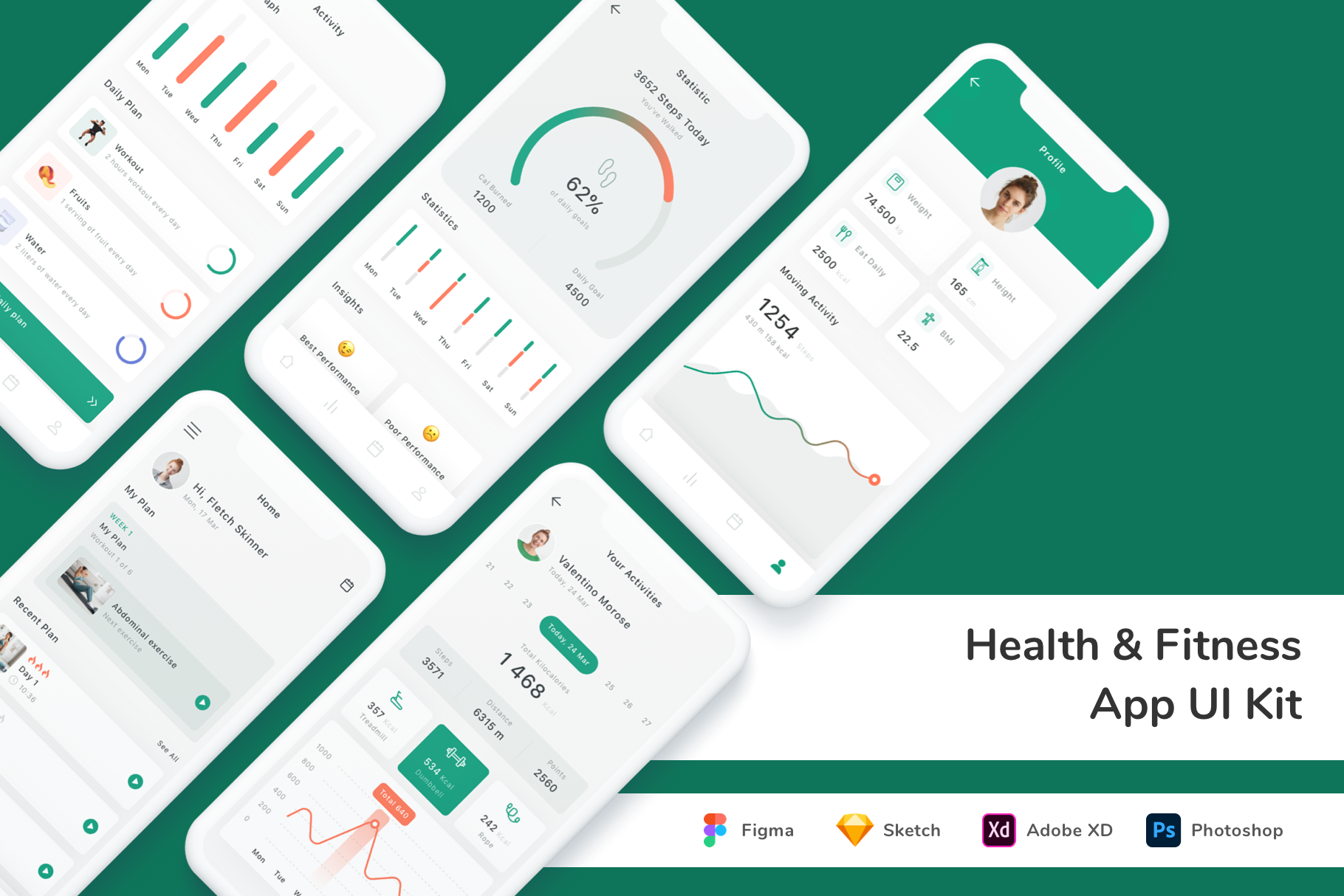 Health & Fitness App UI Kit, an UI Kit Template by Betush
