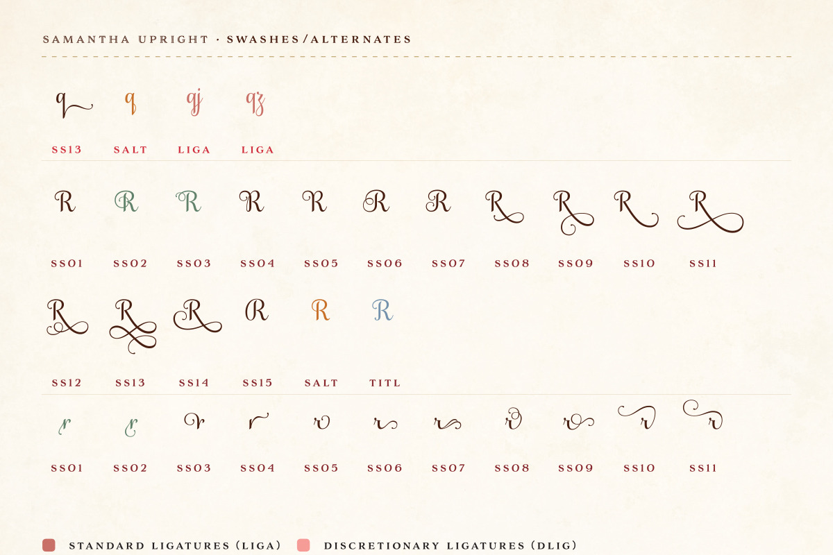 Samantha Upright Pro, a Script Font by Laura Worthington