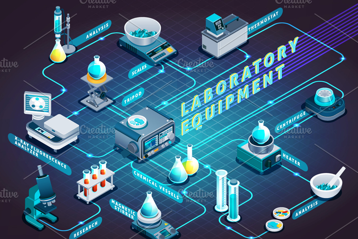 Laboratory Isometric Set, an Education Illustration by Macrovector ...
