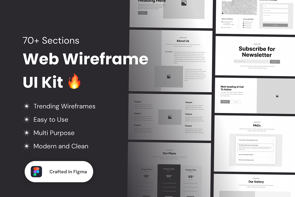 Latest Website Wireframes Figma Kit