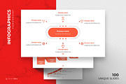 Square Powerpoint Infographics, a Presentation Template by ShapeSlide