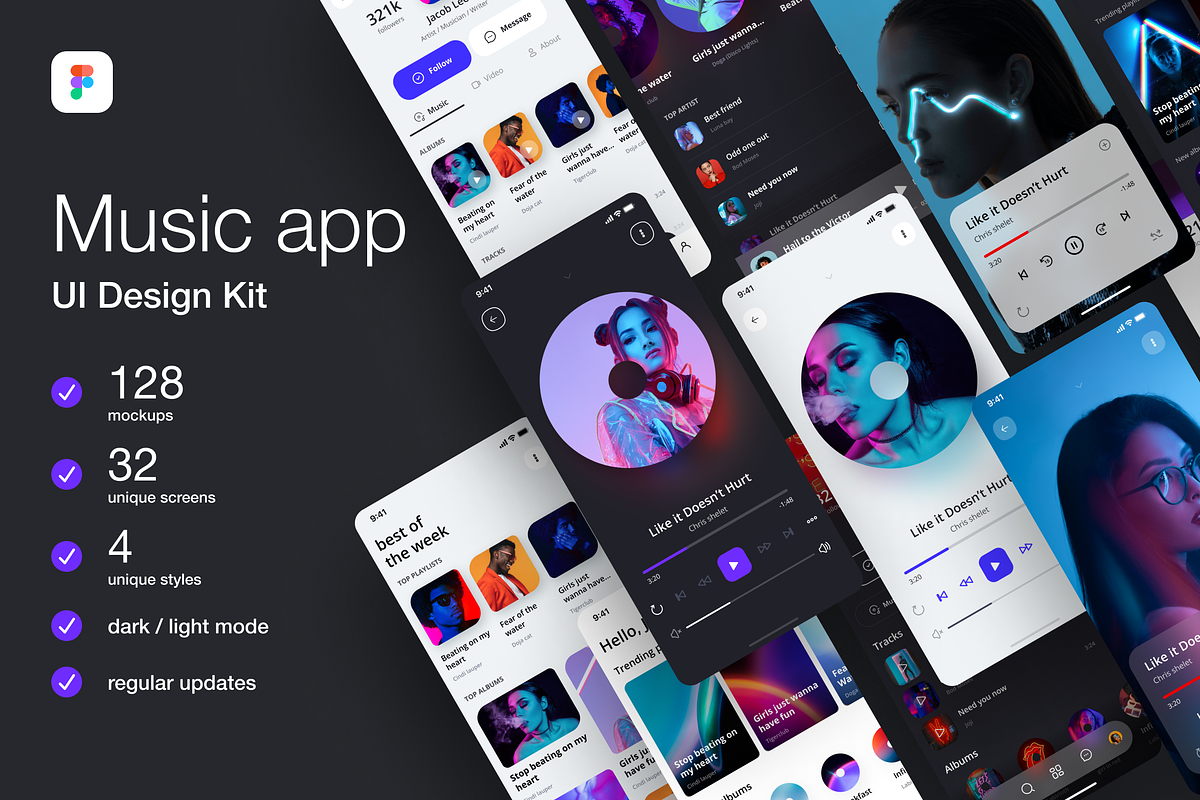 Music app UI Kit ( Figma), an UI Kit Template by Julia Shagofferova