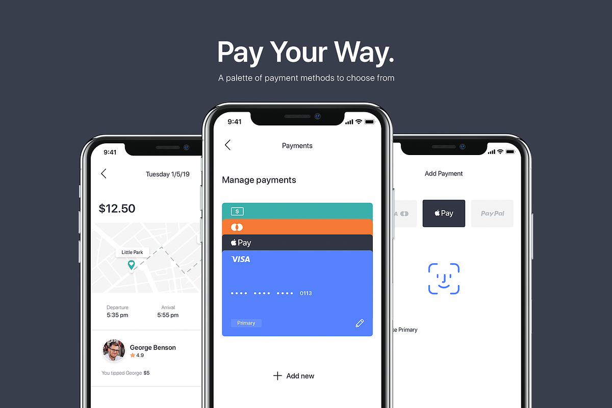 Hopin. Ride Booking App UI Kit, an UI Kit Template by Fabrx Design
