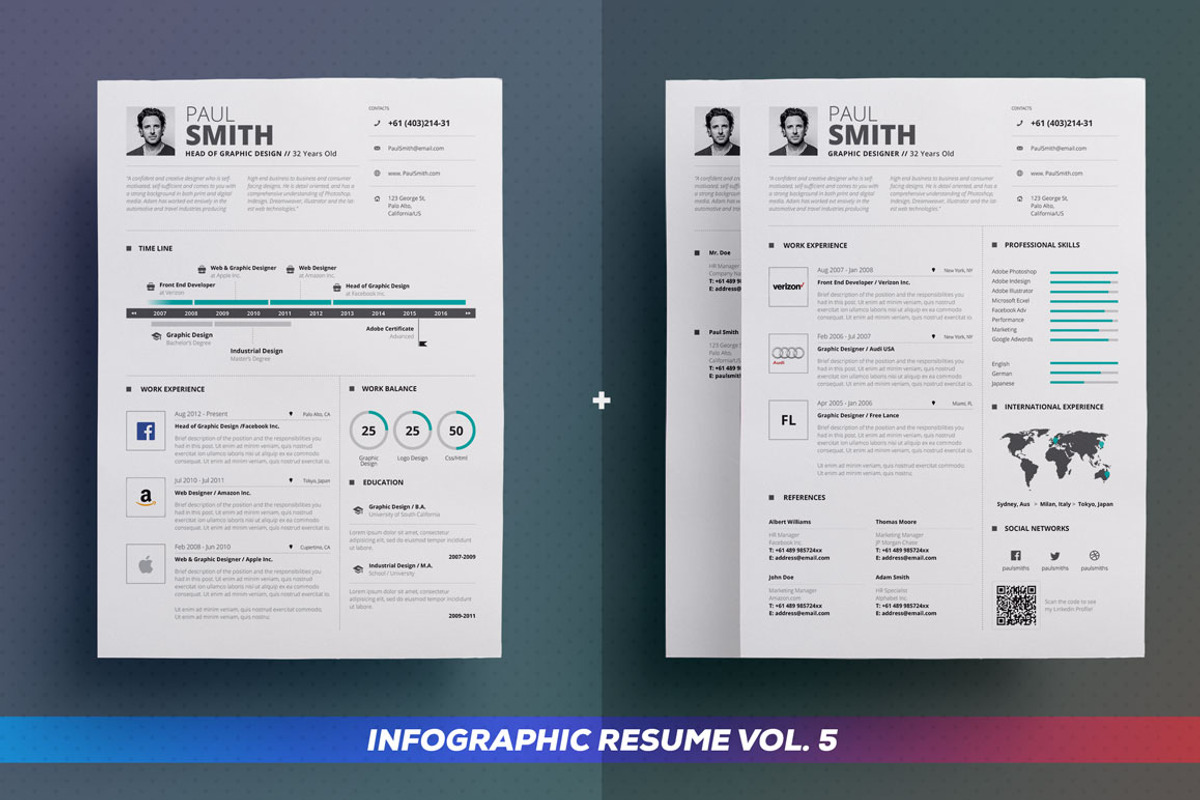Infographic Resume Bundle, a Resume Template by TheResumeCreator